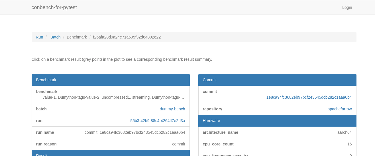 ci instability: history plot screenshotting may fail as of GitHub HTTP API rate limit · Issue ...