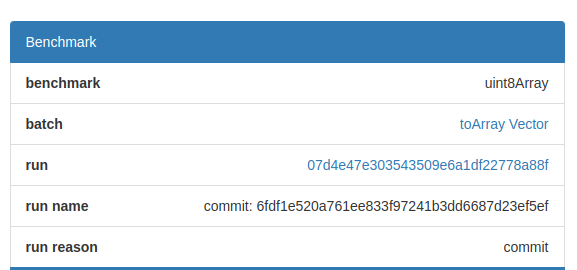 conceptual benchmark: capture and display contact info (author/owner), repository/source file ...