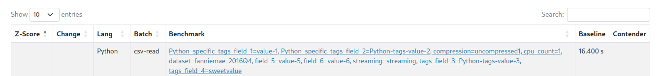UI: compare view: change table terminology: case permutation vs. batch vs. benchmark name ...