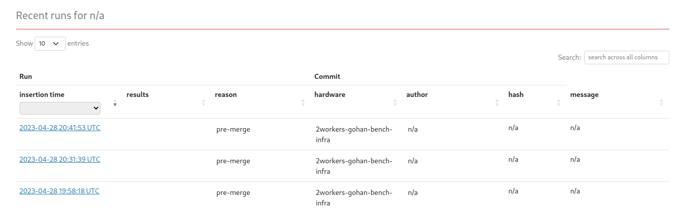 UI: run view: /app/results.py", line 199, in _display_time 'NoneType ...