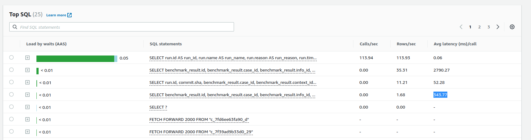 BMRT cache population: excessive / slow query pattern (yield_per vs. lazy=joined) · Issue #1222 ...
