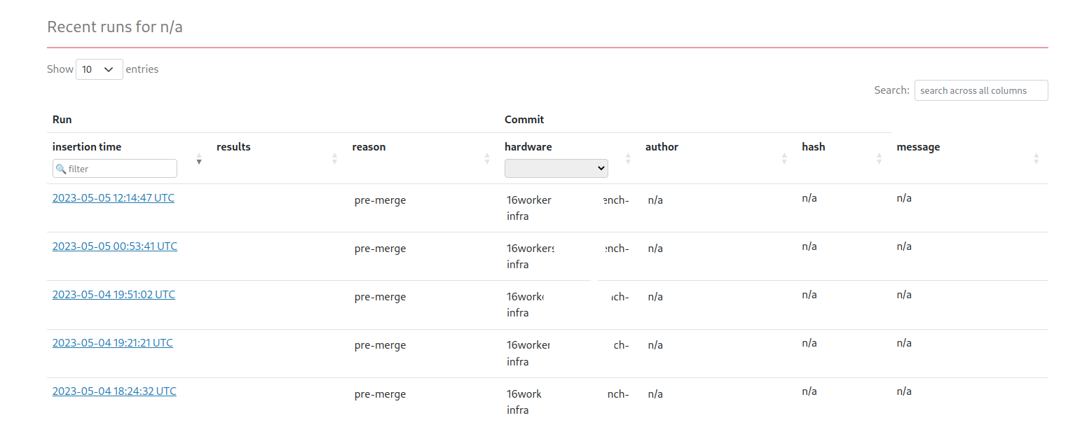 UI: "repo-less" runs show up prominently · Issue #1226 · conbench/conbench · GitHub