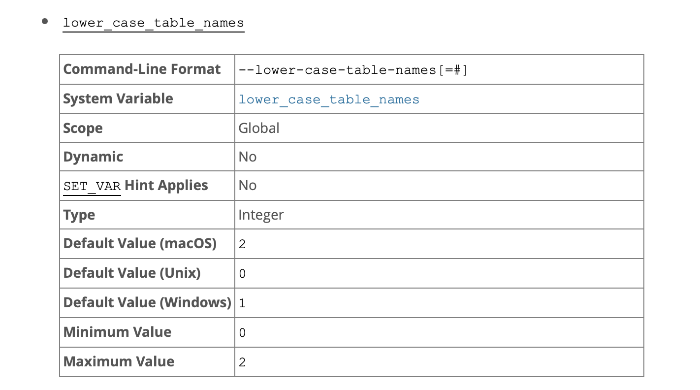 [Bug]: inconsistent set system variable behavior · Issue #8808 · matrixorigin/matrixone · GitHub