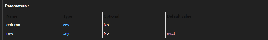 [FEATURE] Improve dark mode · Issue #1092 · compodoc/compodoc · GitHub