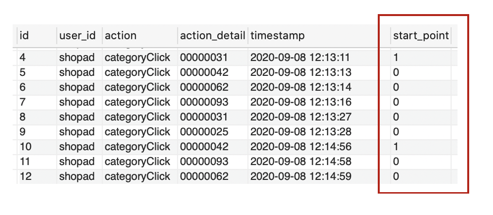 GitHub - psh5487/user-activity-tracking: NAVER Hackday - 사용자 동선 트래킹 툴 개발