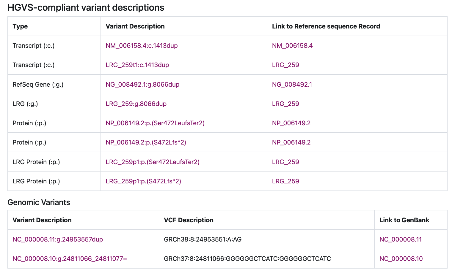 Apparent mishandling of mismatch between genome (hg19) and NM_006158.4. · Issue #370 · openvar ...