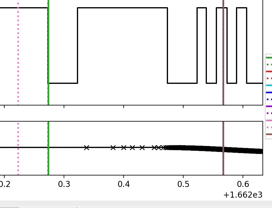 [Bug report] - Filter out tiny TTL pulses · Issue #177 · int-brain-lab/iblenv · GitHub