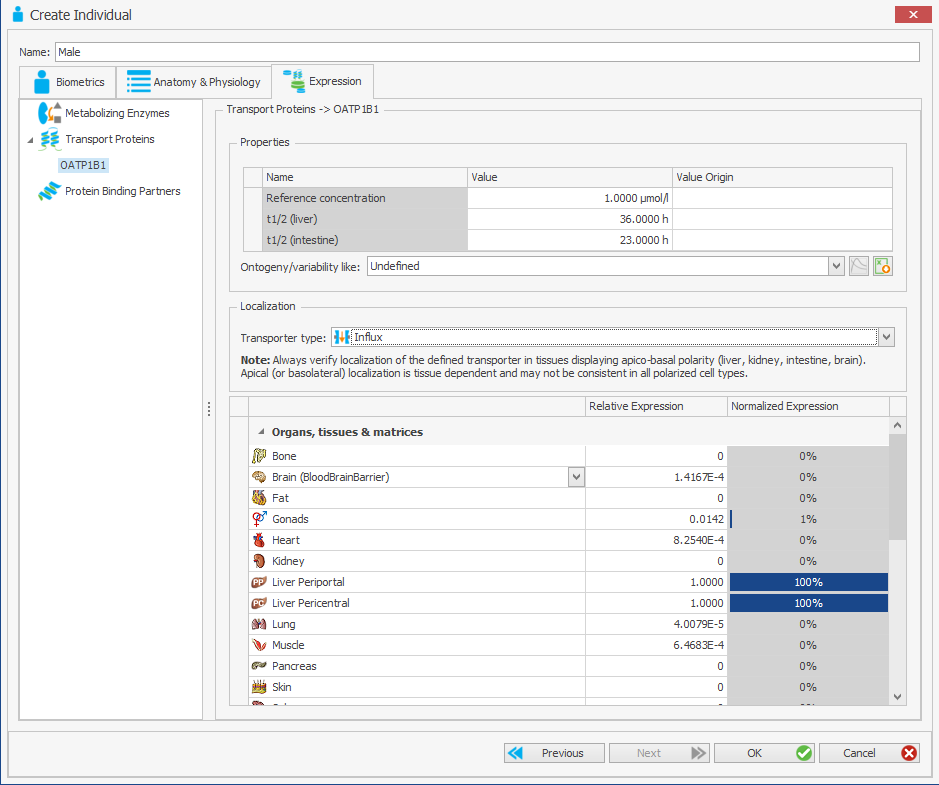 PK-Sim 10: Snapshot export/import switches sides of expression for ...
