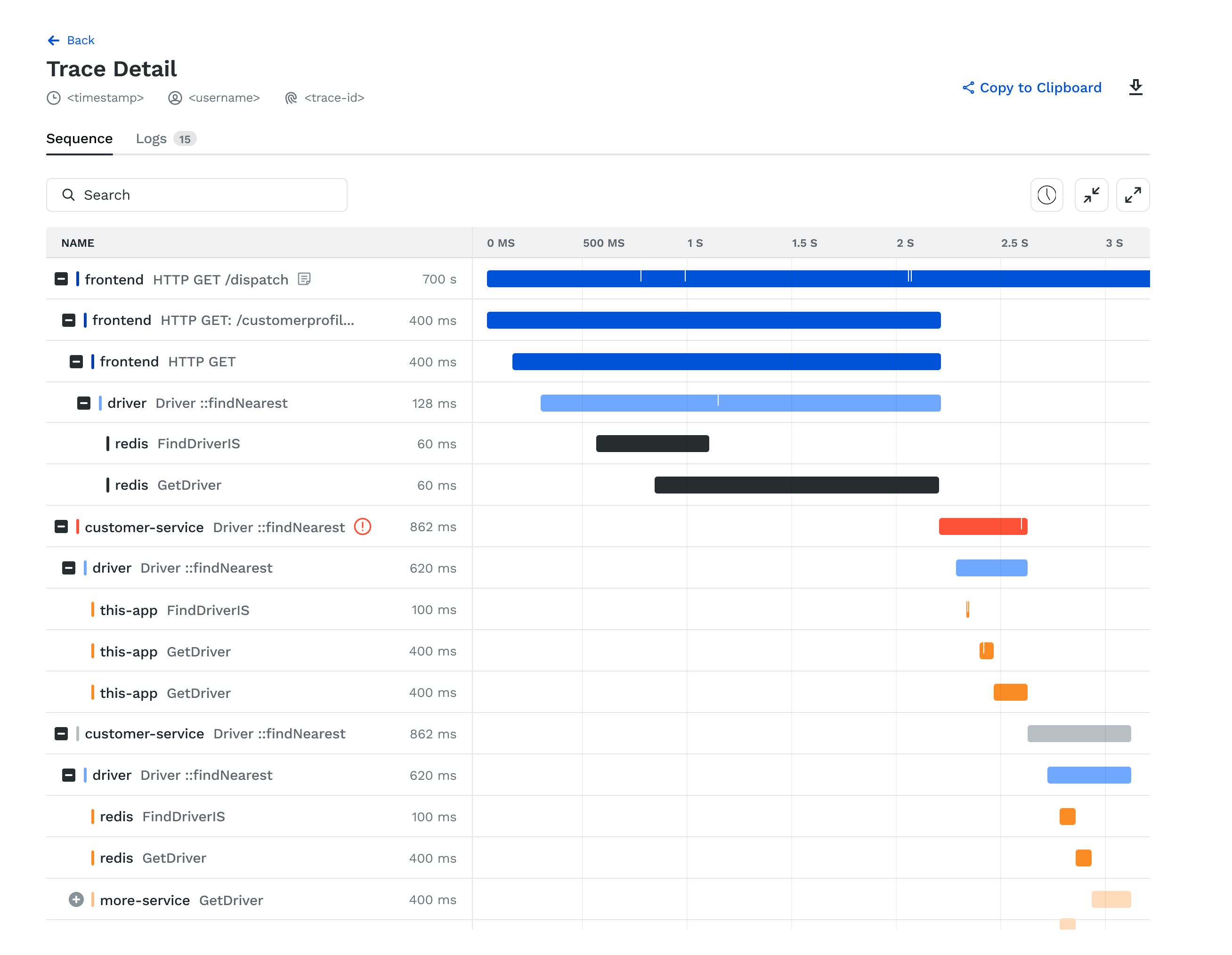 handling clock skews in distributed systems · Issue #139 · hypertrace/hypertrace · GitHub