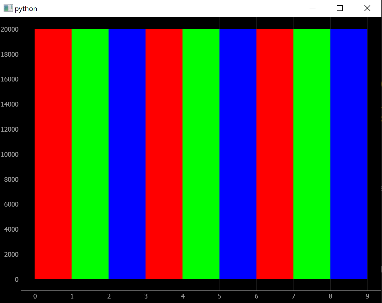 ImageView unexpected behavior with `useOpenGL` and `autoDownsample` · Issue #1371 · pyqtgraph ...
