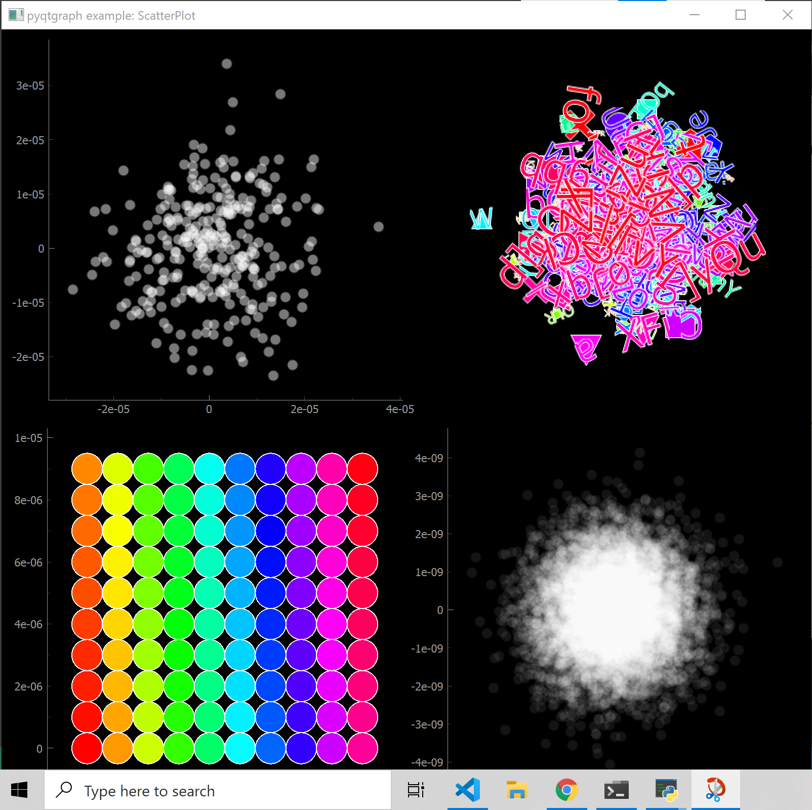 examples/ScatterPlot.py : different output for PyQt6 · Issue #1832 · pyqtgraph/pyqtgraph · GitHub