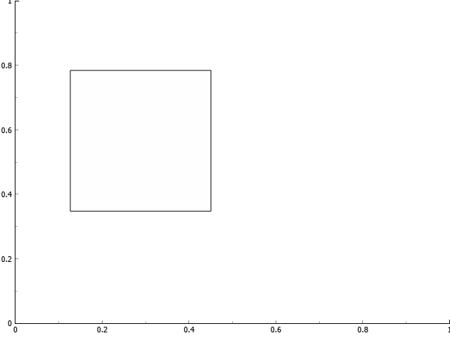 Regression: empty color bar · Issue #1850 · pyqtgraph/pyqtgraph · GitHub