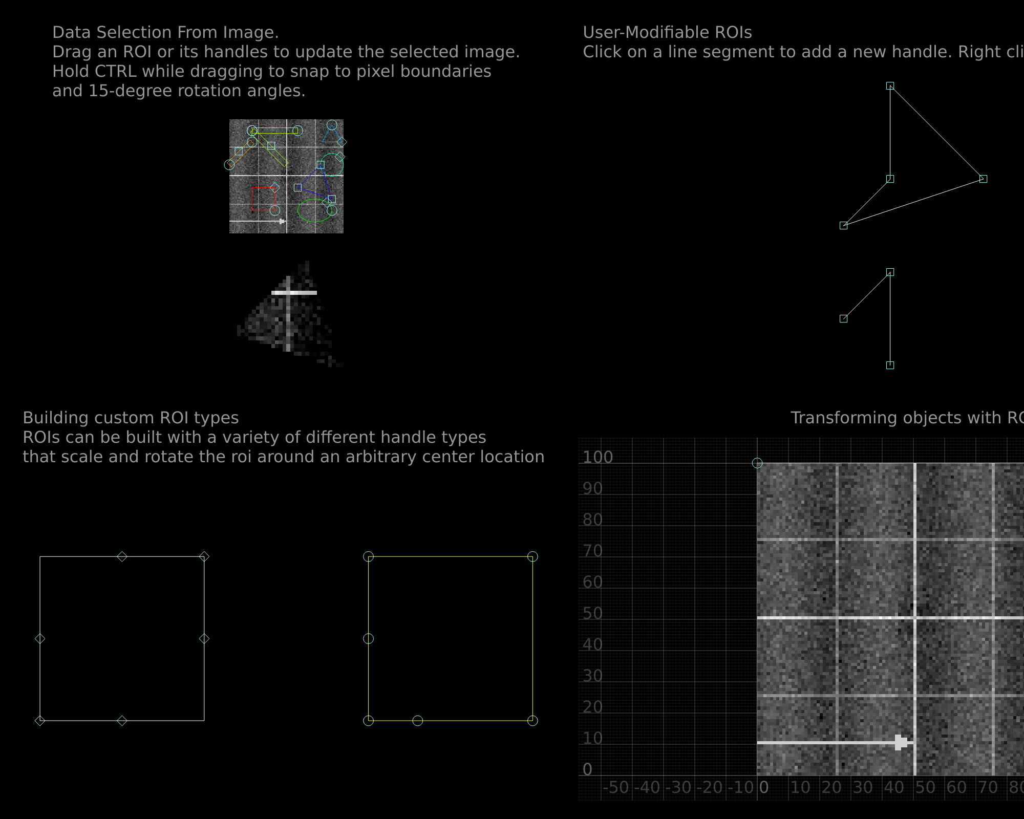 Jupyter ROIExamples plot truncated when run on binder · Issue #2107 · pyqtgraph/pyqtgraph · GitHub
