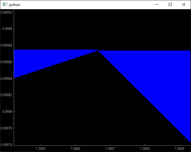 PR #2011 + anti-aliasing enabled leads to line artifacts · Issue #2178 · pyqtgraph/pyqtgraph ...