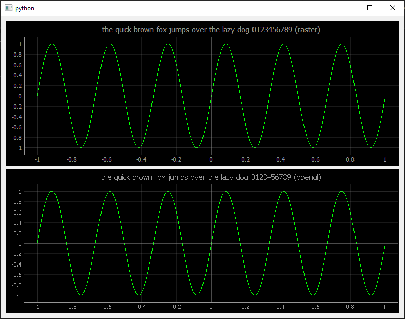 Each character in text is cut off · Issue #2382 · pyqtgraph/pyqtgraph · GitHub
