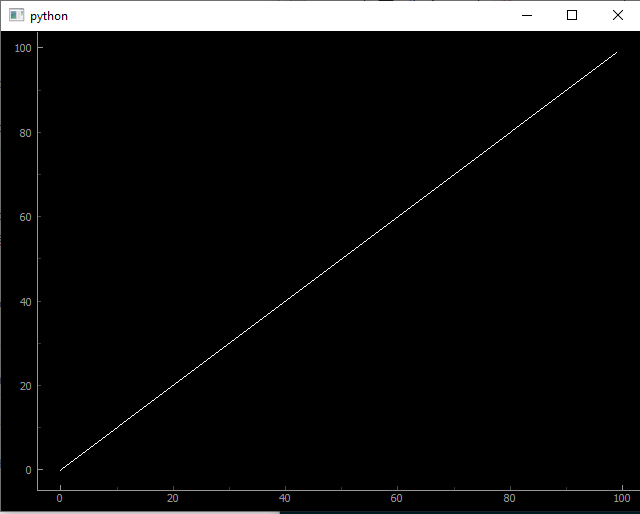 Plots after event loop has started does not update axes immediately · Issue #1144 · pyqtgraph ...