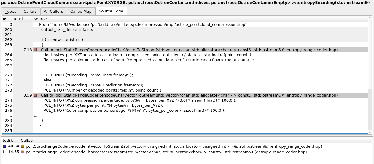 [io] Point Cloud compression logic is inconsistent between octree_pointcloud_compression and ...