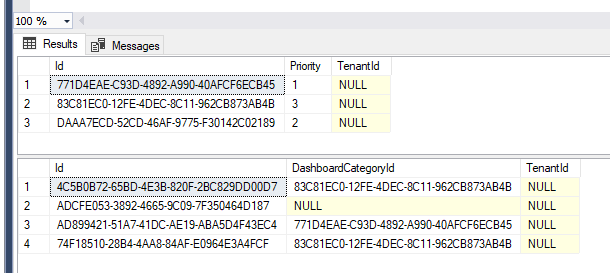 Navigation Properties - Related data not being loaded with eager ...
