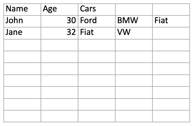 SheetJS does not work with array columns when exporting json_to_sheet · Issue #2487 · SheetJS ...