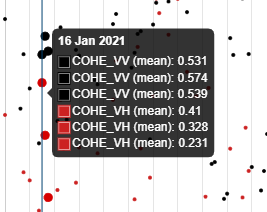 Tooltip Temporarily Combines data with mode:"x" and intersect:false · Issue #8293 · chartjs ...