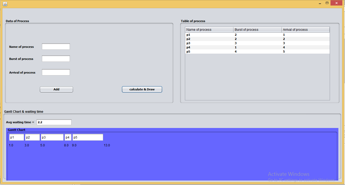 GitHub - AhmedSYD/scheduler-process-simulation