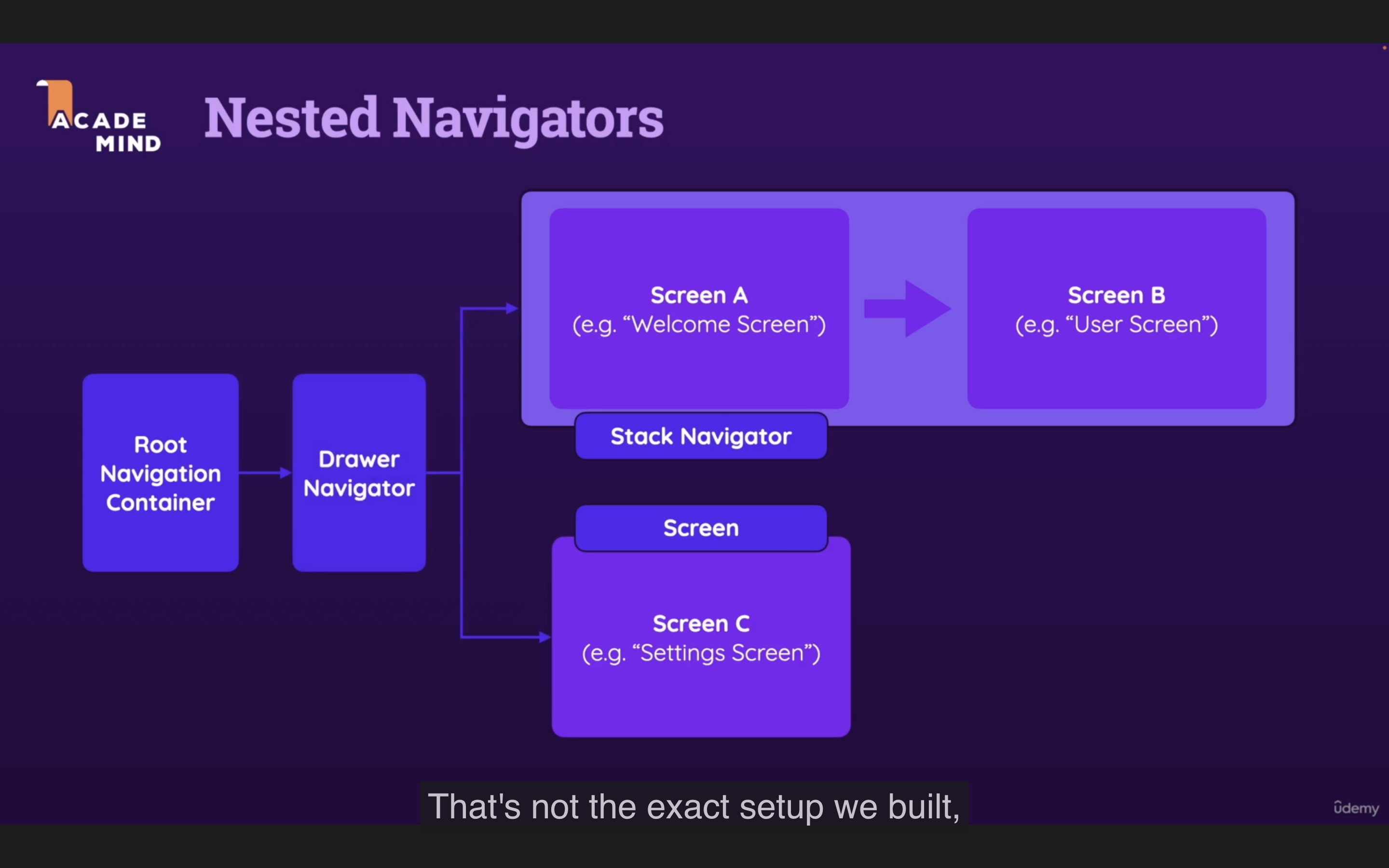 GitHub - aa25g15/react-native