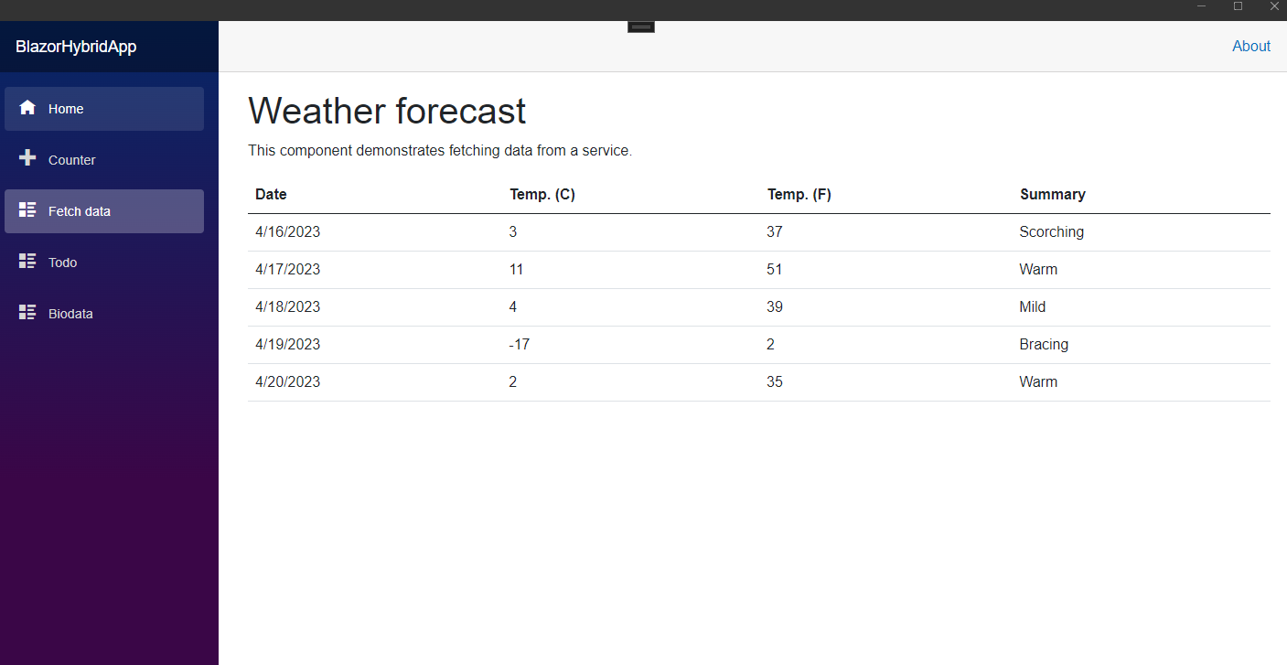 GitHub - AvindAzhari/BlazorHybridApp