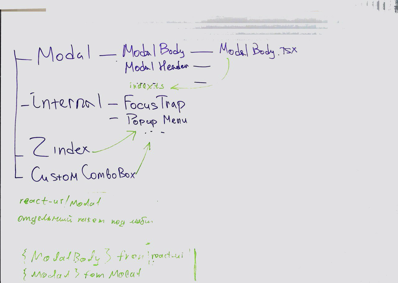 Реорганизовать структуру компонентов react-ui · Issue #1772 · skbkontur/retail-ui · GitHub