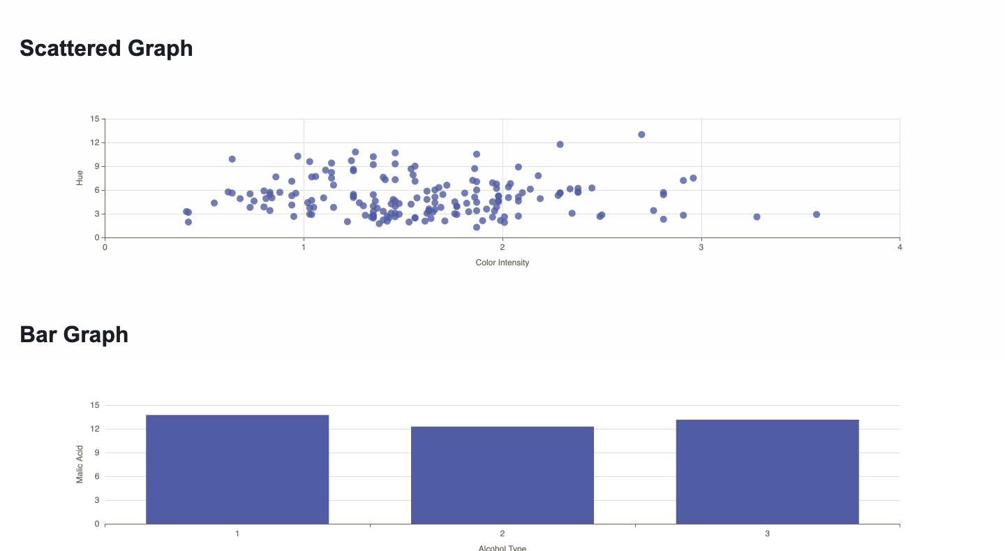 GitHub - ashigupta007/graph_assignment
