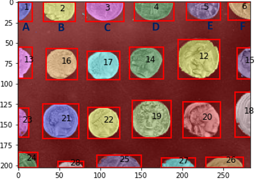 Missing documentation for ordering of labels in skimage.measure.label ...