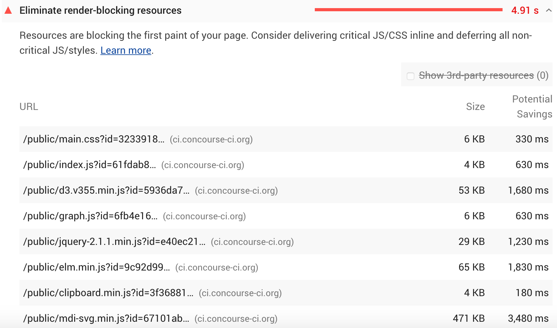 web: eliminate render-blocking resources on page load · Issue #5131 · concourse/concourse · GitHub