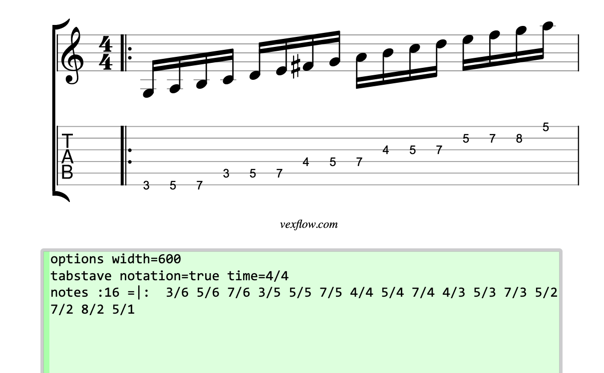 VexTab not showig # corectly · Issue #834 · 0xfe/vexflow · GitHub