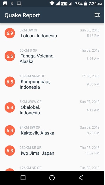 GitHub - artikeshari/ud843-QuakeReport-starting-point