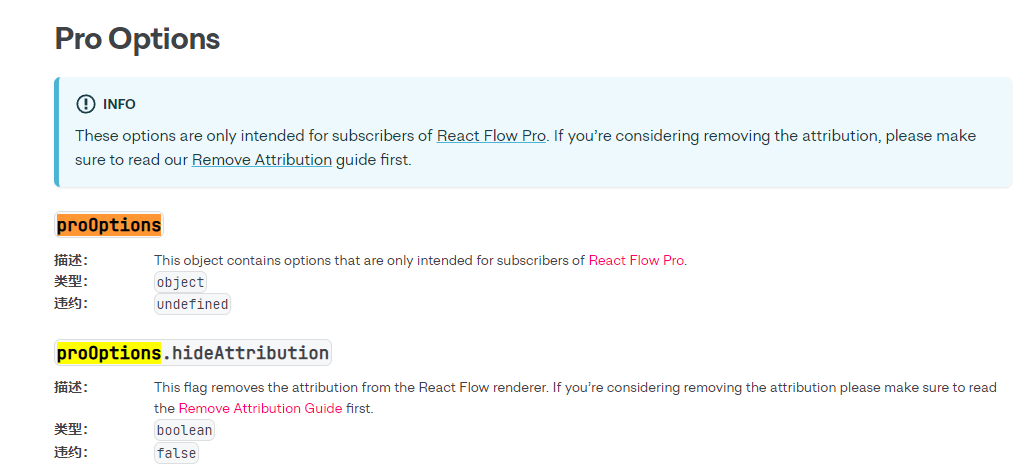 Questions about using "hideAttribution" in commercial projects? · xyflow xyflow · Discussion ...