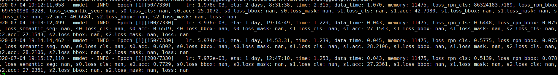 Detectors Loss Is Nan · Issue 3197 · Open Mmlabmmdetection · Github 