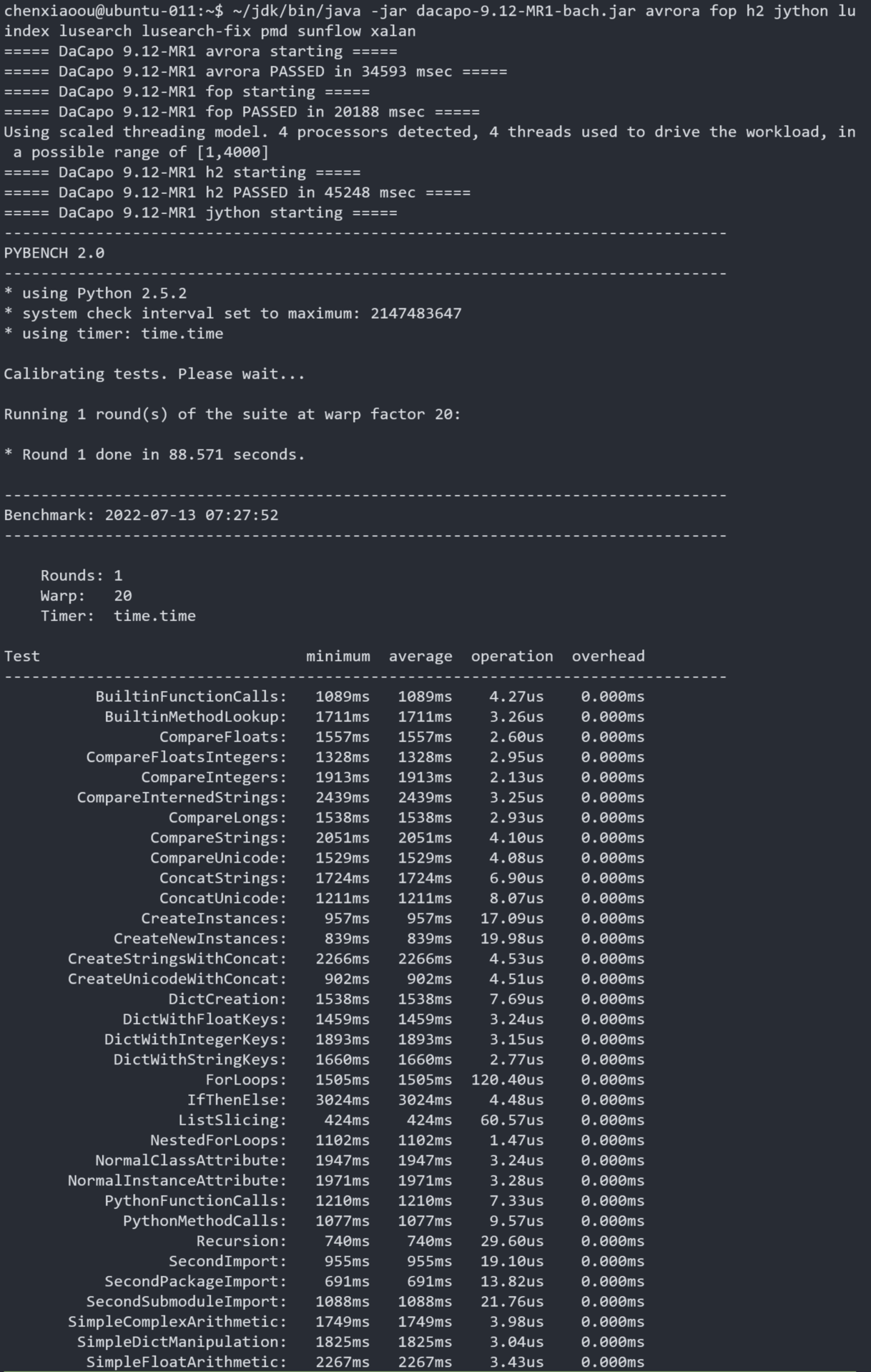 RISCV-Measurement/run-Dacapo-on-unmatched.md at master · mollybuild/RISCV-Measurement · GitHub