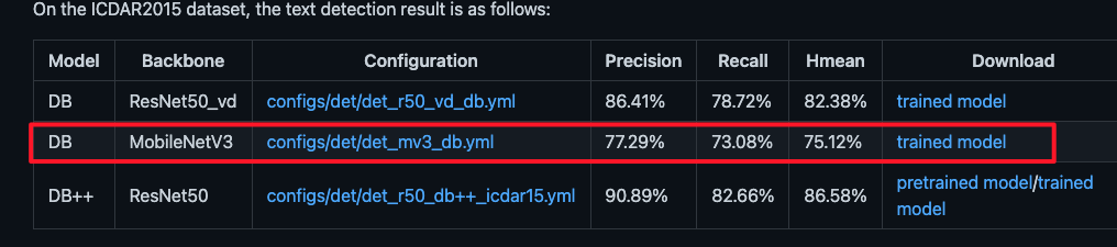 Creating lite, small or medium versions of inference models · Issue #9452 · PaddlePaddle ...