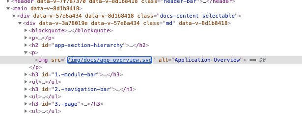 Broken image link in docs after clean install · Issue #4764 · directus/directus · GitHub