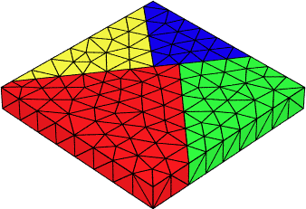 2D RVE offset · Issue #157 · neperfepx/neper · GitHub