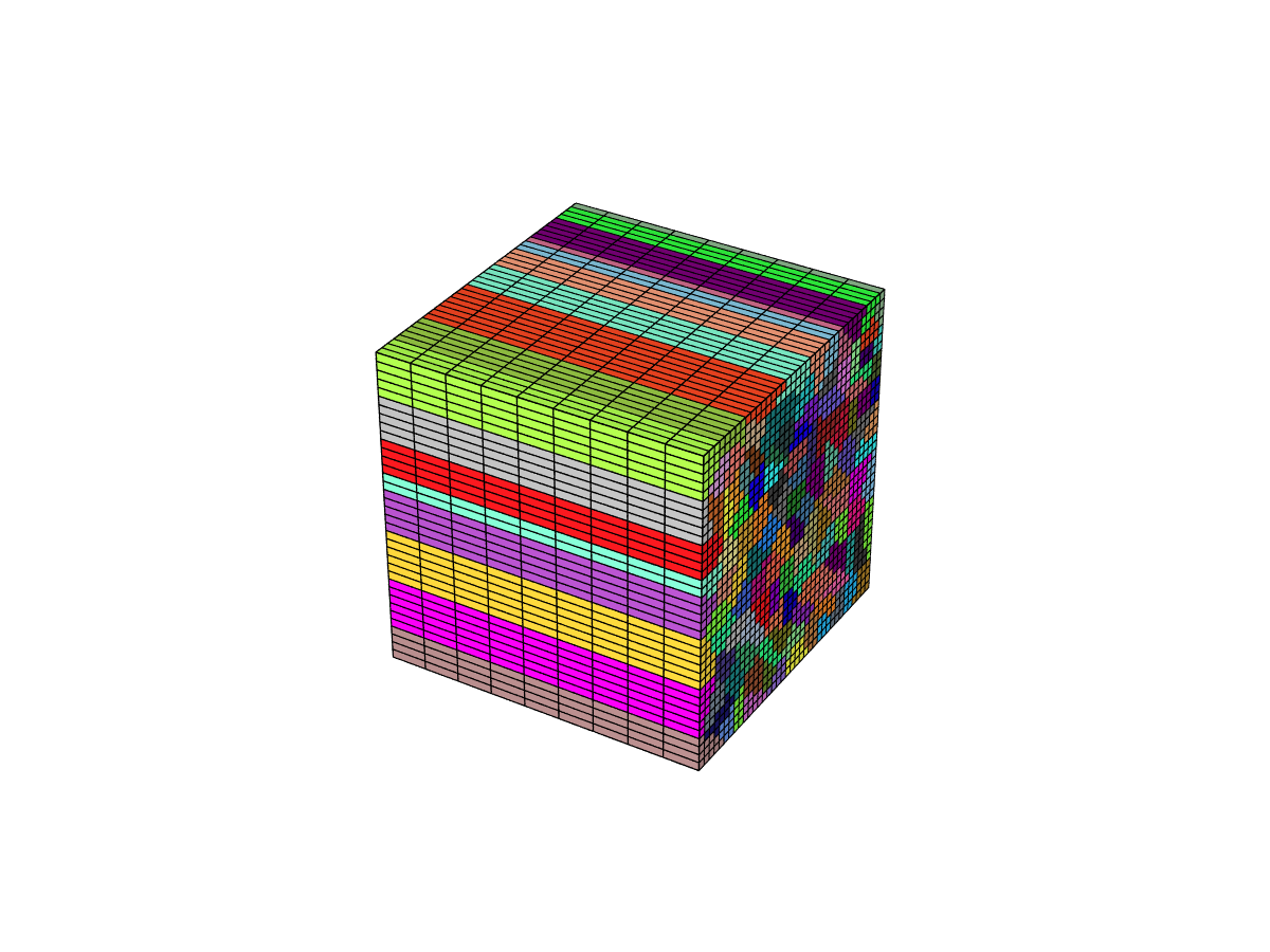 grain shape and mesh size · neperfepx neper · Discussion #328 · GitHub