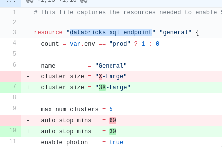 [ISSUE] databricks_sql_endpoint doesn't change sizes · Issue #682 · databricks/terraform ...