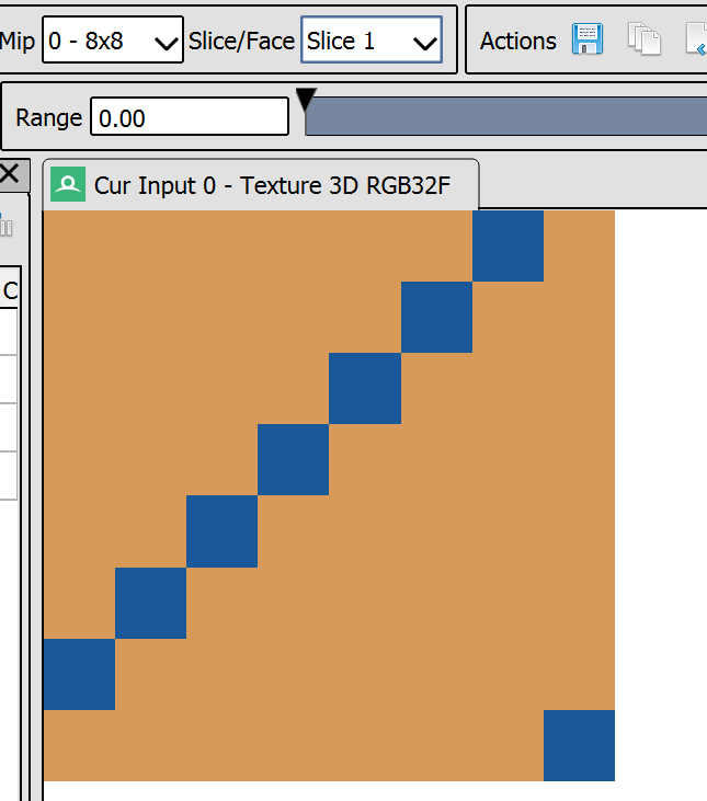 Failed to save 3D textures of RGB32F/UI/I as dds files · Issue #3037 · baldurk/renderdoc · GitHub