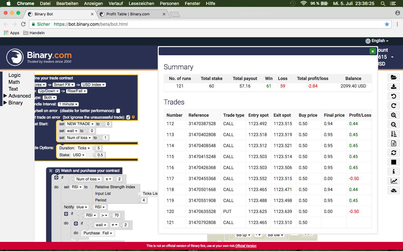 Bot Error · Issue #158 · binary-com/binary-bot · GitHub