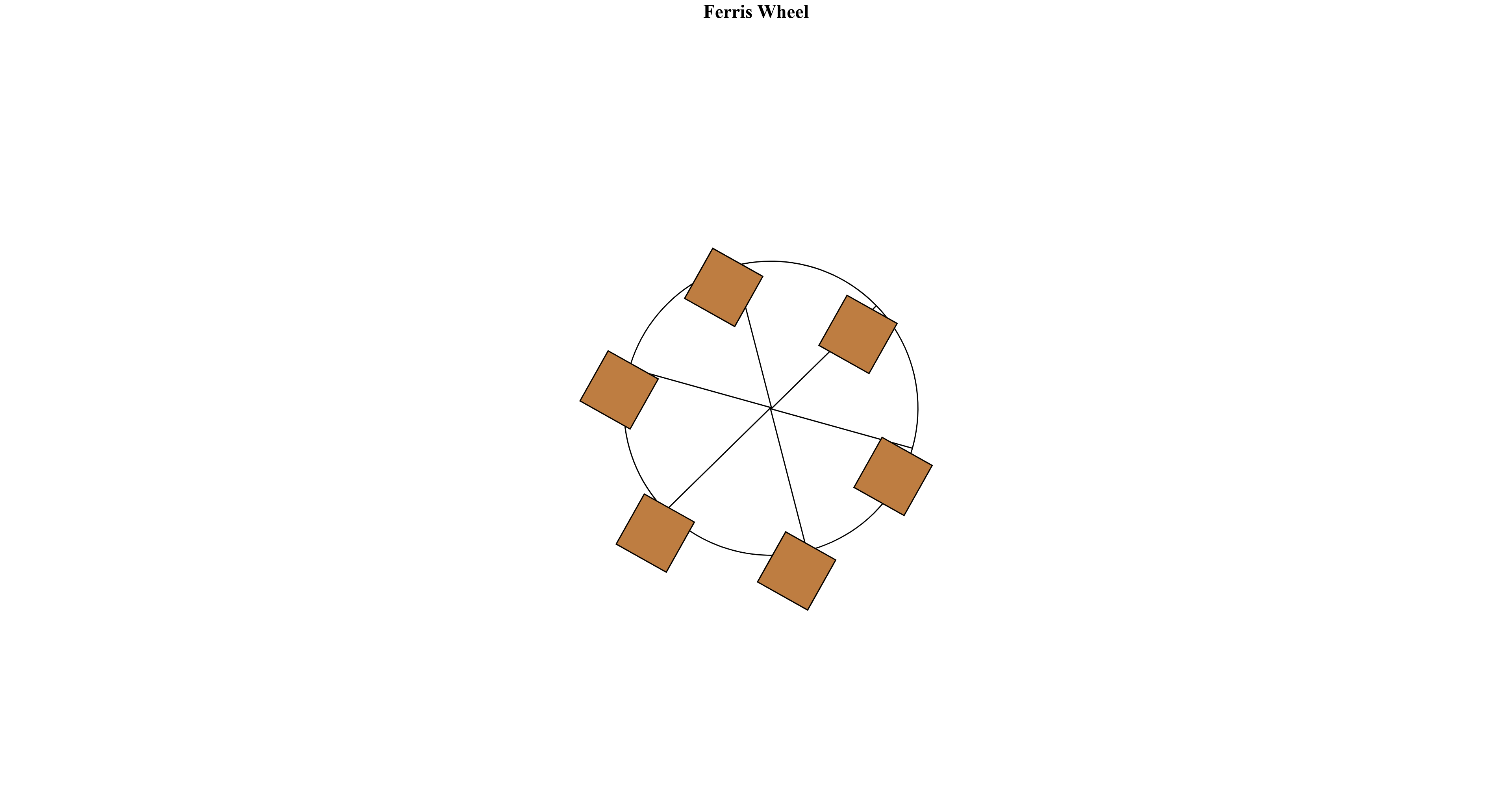 GitHub - NishaVijai/ferris-wheel: FreeCodeCamp project - HTML & CSS