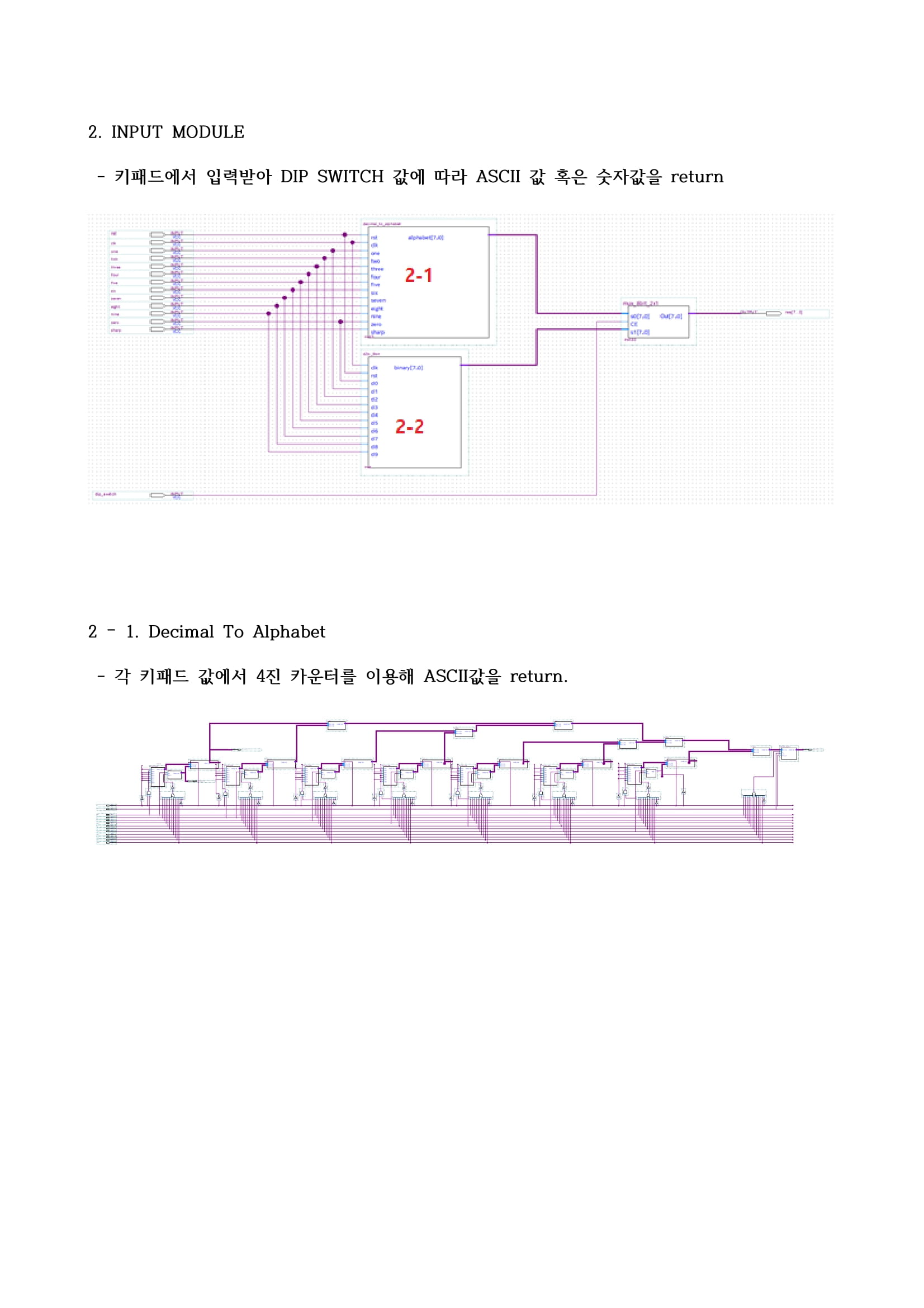 GitHub - gusah009/Logic-circuit-and-design: 학부 논리회로 및 설계 실험