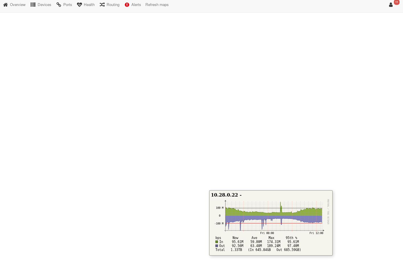 Blank map · Issue #10389 · librenms/librenms · GitHub