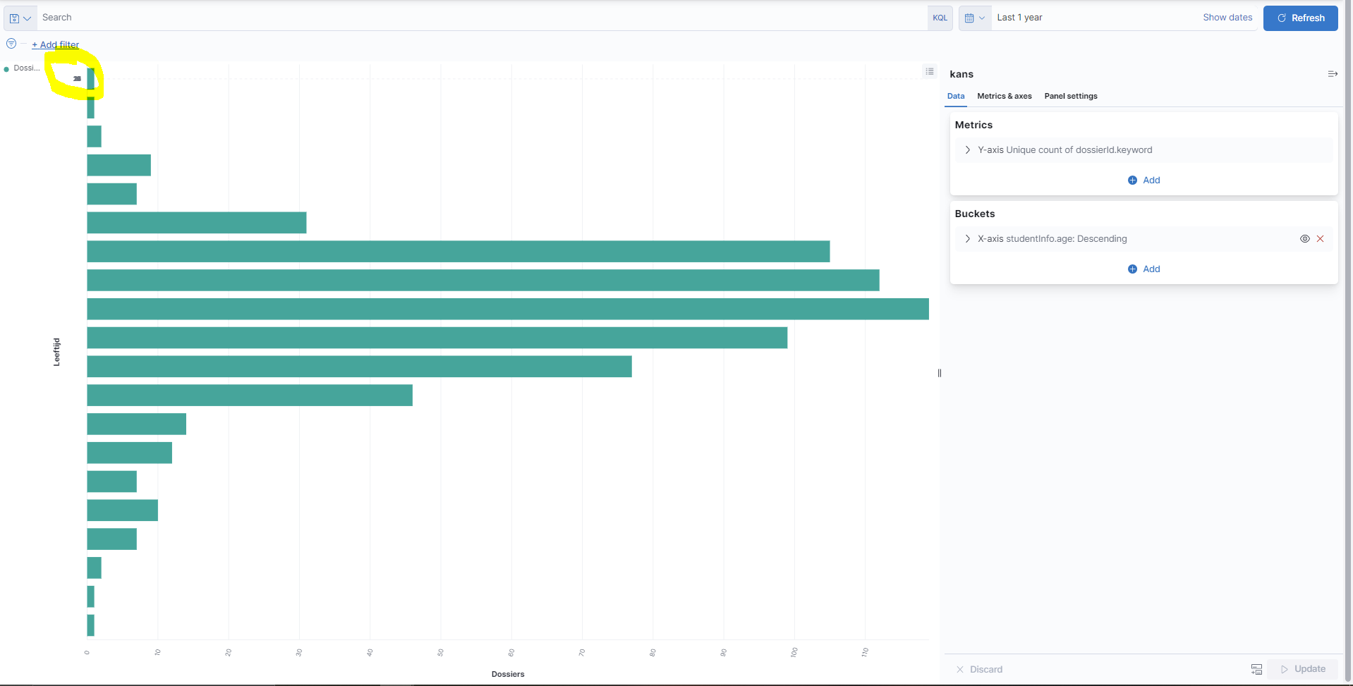 Numbers used in graph show up collapsed in first column · Issue #126241 · elastic/kibana · GitHub