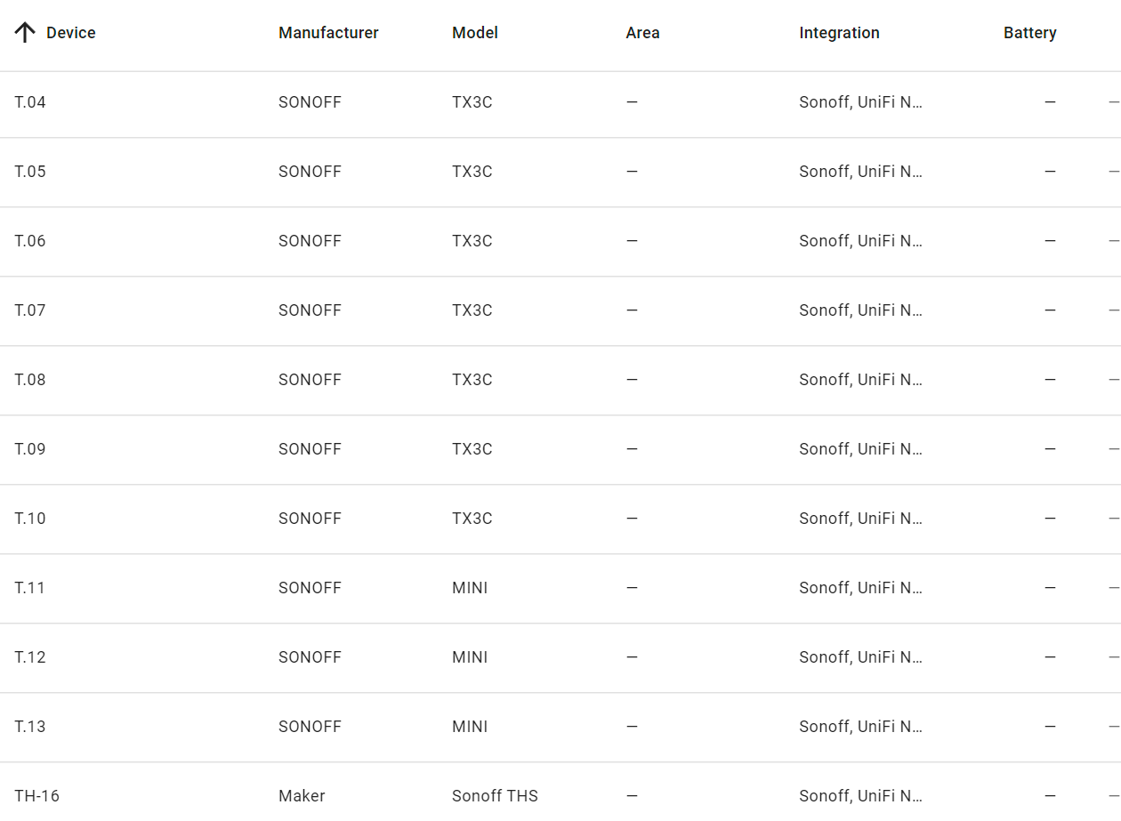 Issue with TX switch with multiple Gangs · Issue #980 · AlexxIT/SonoffLAN · GitHub