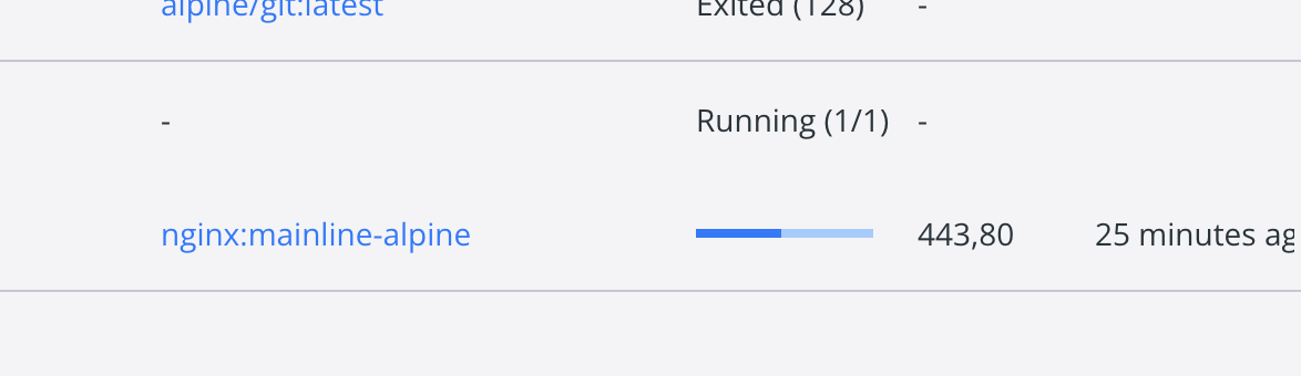 Container status remains showing as the animated progress bar after SIGHUP · Issue #6486 ...