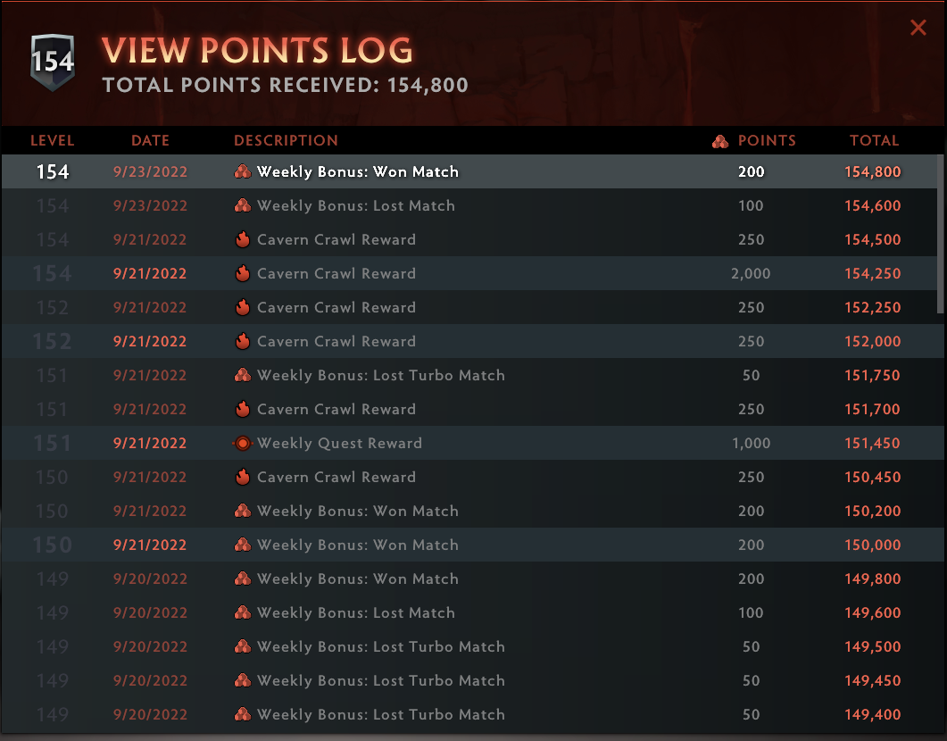 Did not get the battle pass reward in week 4 2 stars · Issue #3318 · ValveSoftware/Dota2 ...